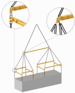 Custom Modular Spreader Bar - SICHwirerope