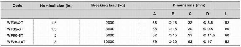 Bulk Parallel Hooks - SICHwirerope