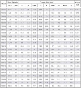 Bulk Standard Wire Rope Thimbles - SICHwirerope